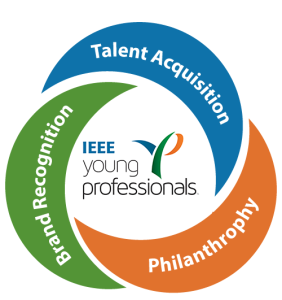 Program Partnership and Sponsorship - Young Professionals